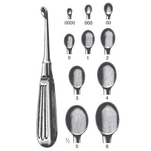 Volkmann Bone Curette - American Medicals
