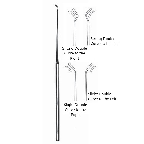 Fisch Dissector - American Medicals